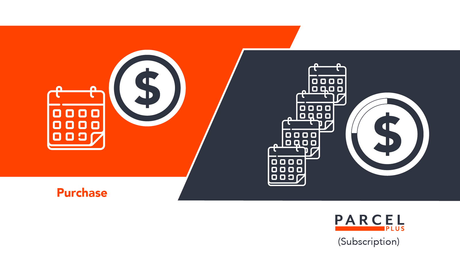 How Parcel Pending’s Subscription Pricing Helps Solve Package ...