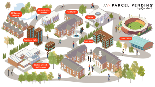 Smart University Lockers & Package Services l Parcel Pending